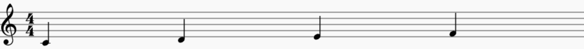 The Fundamentals of Music Notation and Terminology for Beginners ...